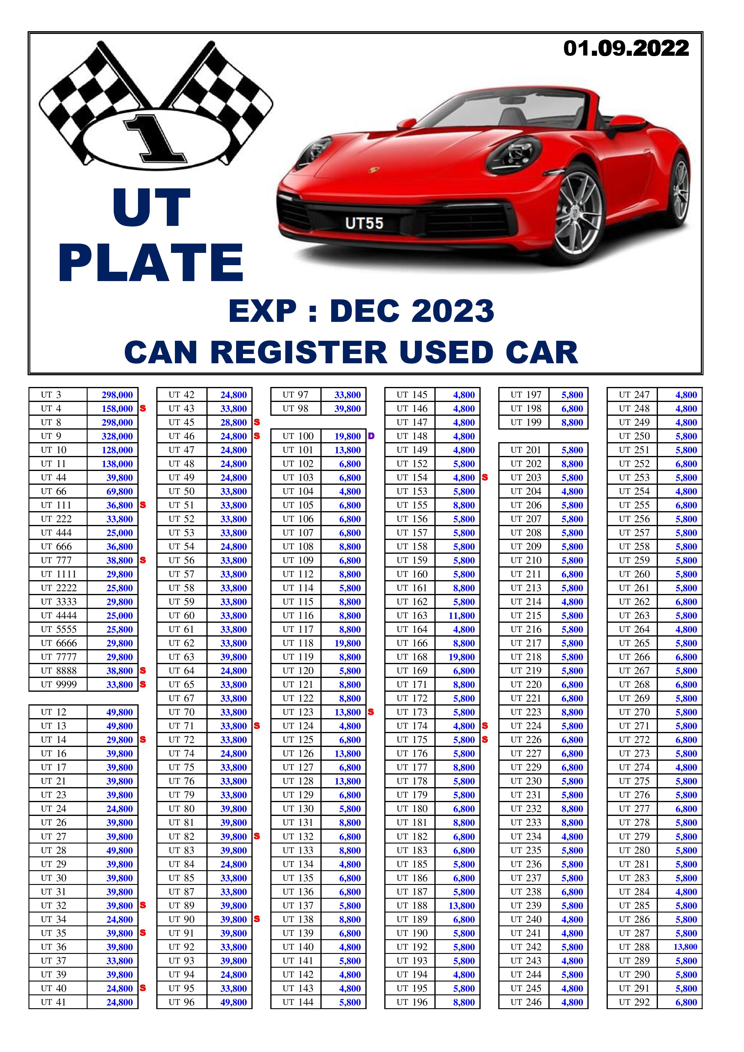 Index of /bluestar/UT_Plate